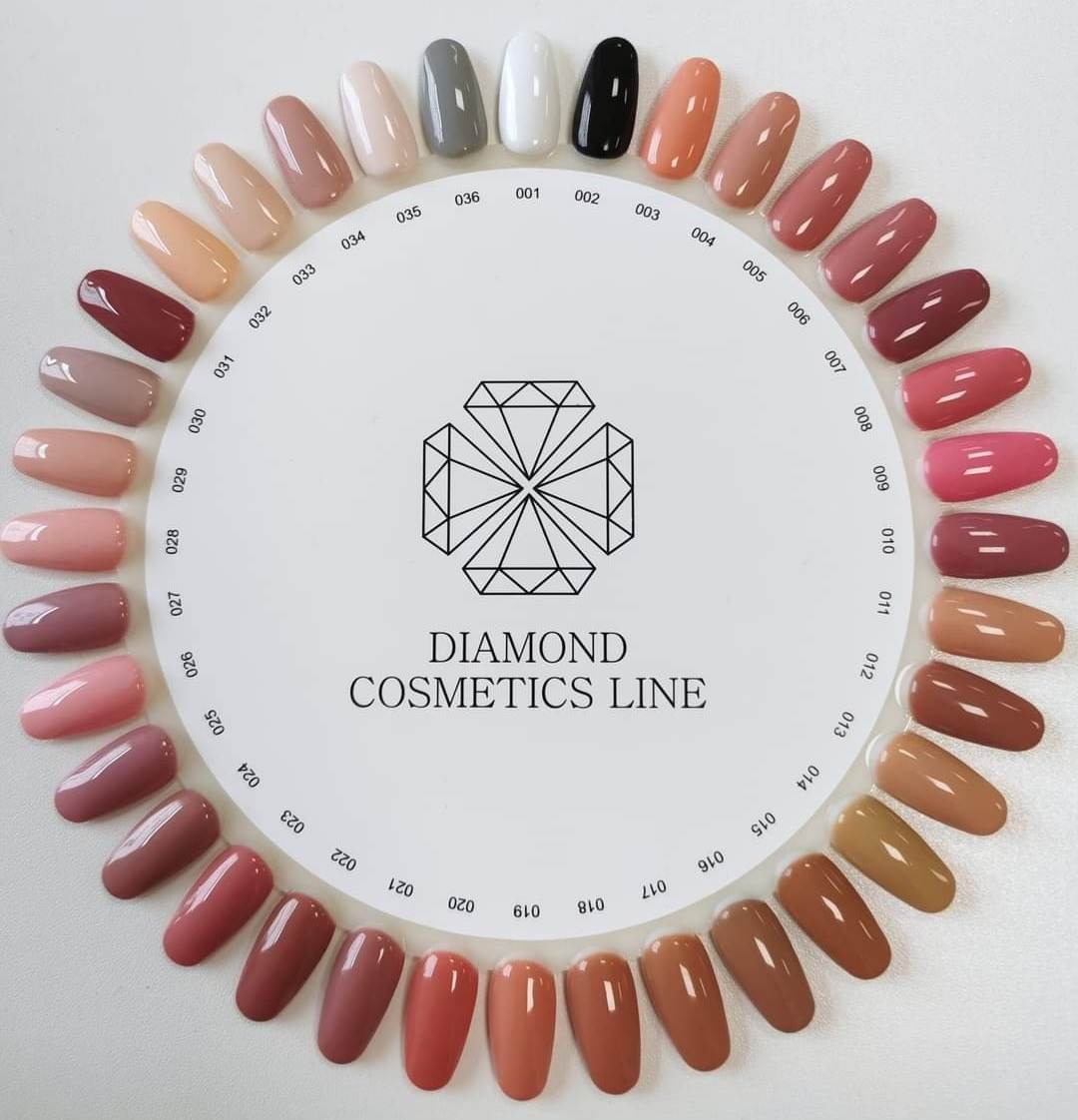 Diamondline 10 ml kolleksjon – Diamondline.no